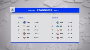 【仕組みを解説】LoLの世界大会『WCS』とはどんな大会？ ┃ ゲーマーゲーマー’s POST