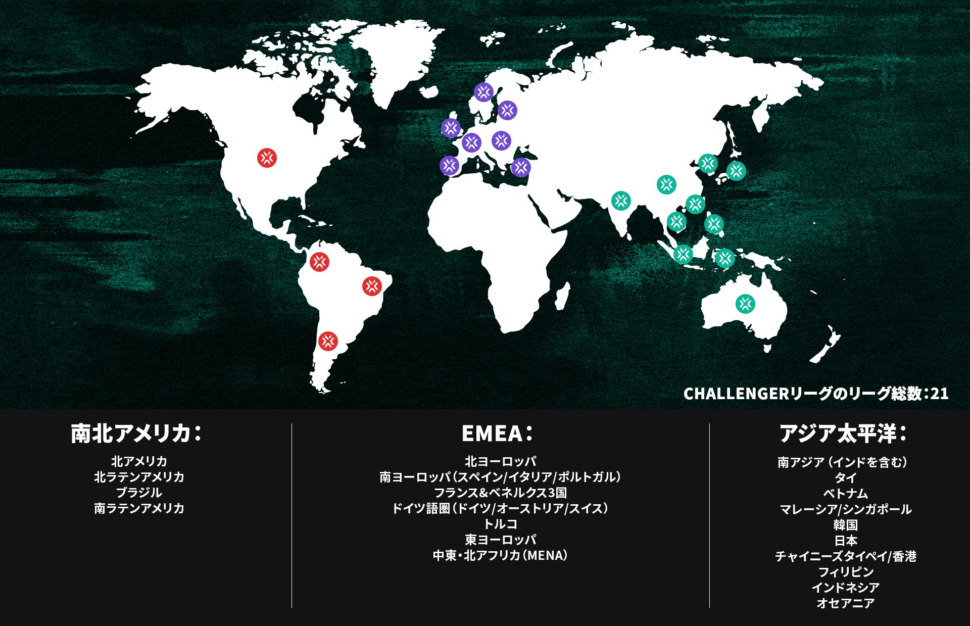【仕組みを解説】VALORANTの年間王者を決める「VCT」とは？ ┃ ゲーマーゲーマー’s POST